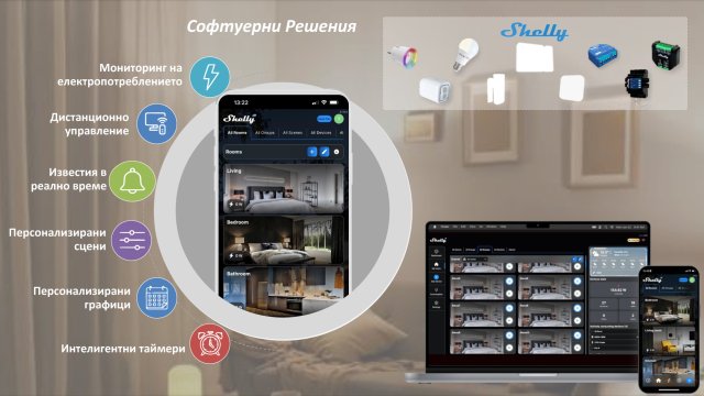 Shelly Group се развива четири пъти по-бързо от средния ръст на IoT ...